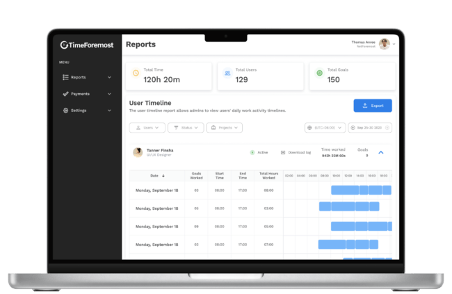 Nearshore Software Development Solutions | NetForemost